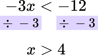 Linear Inequalities - GCSE Maths - Steps, Examples & Worksheet