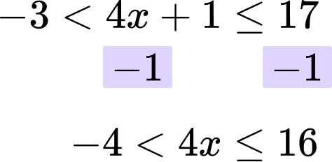 Linear Inequalities - GCSE Maths - Steps, Examples & Worksheet