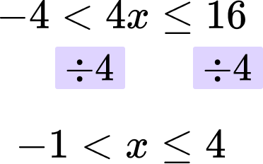 Linear Inequalities - GCSE Maths - Steps, Examples & Worksheet