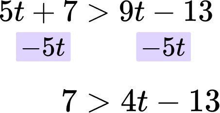 Linear Inequalities - GCSE Maths - Steps, Examples & Worksheet