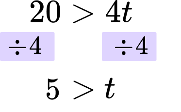Linear Inequalities - GCSE Maths - Steps, Examples & Worksheet