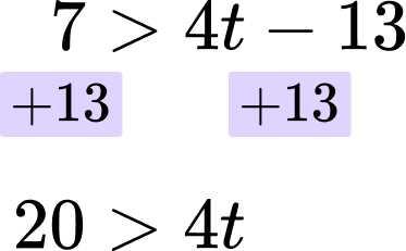 Linear Inequalities - GCSE Maths - Steps, Examples & Worksheet