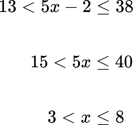 Linear Inequalities - GCSE Maths - Steps, Examples & Worksheet