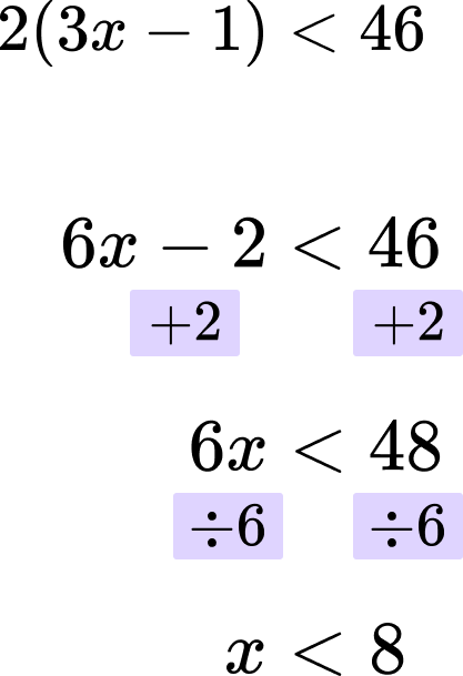 Linear Inequalities - GCSE Maths - Steps, Examples & Worksheet