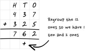 Mini Whiteboards: 7 Ways To Use Teachers' Favourite Resource