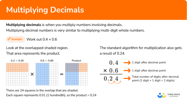 Multiplying Decimals - Math Steps, Examples & Questions