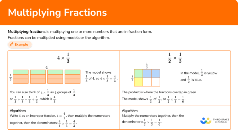 Multiplying Fractions - Math Steps, Examples & Questions