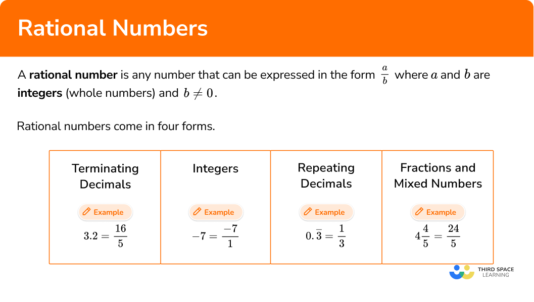 Rational Numbers Elementary Math Steps Examples ions