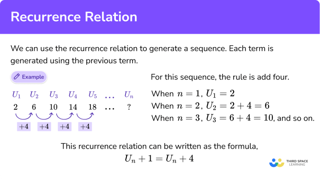 Recurrence Relation GCSE Maths Steps And Examples