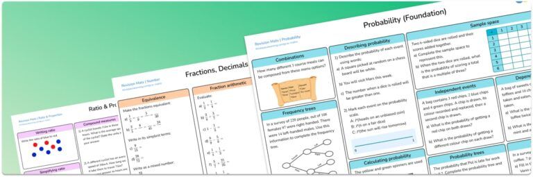 FREE Revision Mats Pack (All Topics) - Third Space Learning