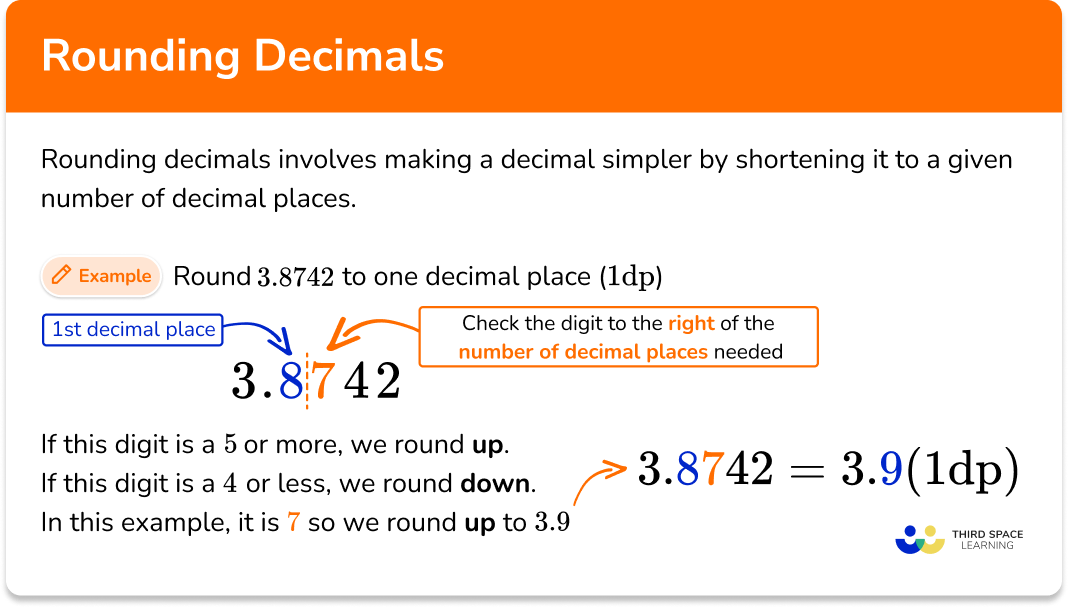 Rounding Decimals GCSE Maths Steps Examples Worksheet