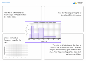 Why SSDD Problems Are An Effective Tool For Problem Solving