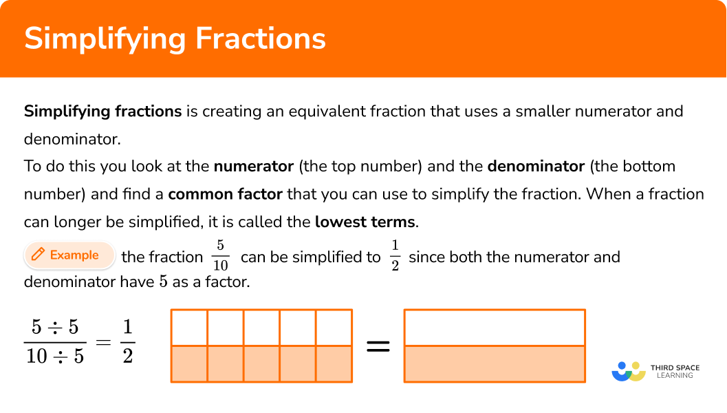 Simplifying Fractions Elementary Math Steps And Examples