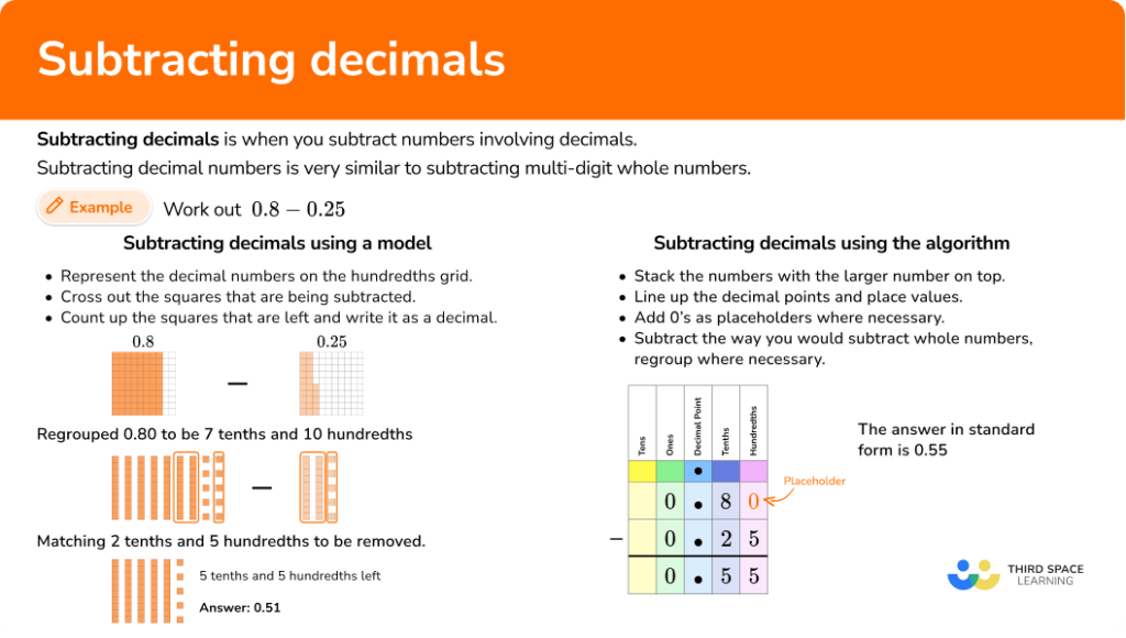 Subtracting Decimals - Math Steps, Examples & Questions
