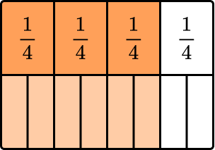 Equivalent Fractions - Math Steps, Examples & Questions