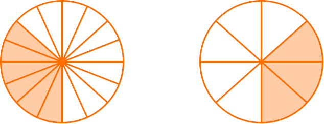 Equivalent Fractions - Math Steps, Examples & Questions