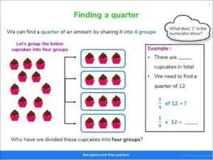 What Is A Unit Fraction? Explained For Teachers, Parents and Kids