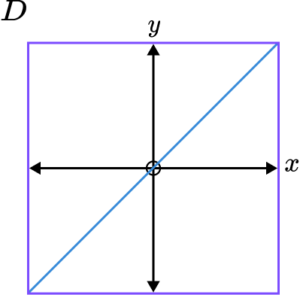 Interpreting Graphs - GCSE Maths - Steps, Examples & Worksheet