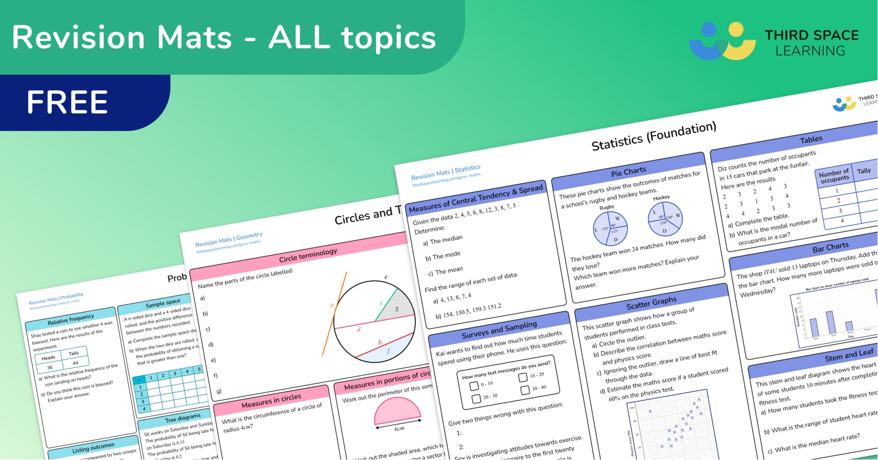 FREE Revision Mats Pack (All Topics) - Third Space Learning