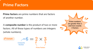 Prime Factors - Steps, Examples & Questions