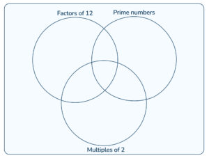 Free Downloadable Year 6 Maths Test And Quizzes
