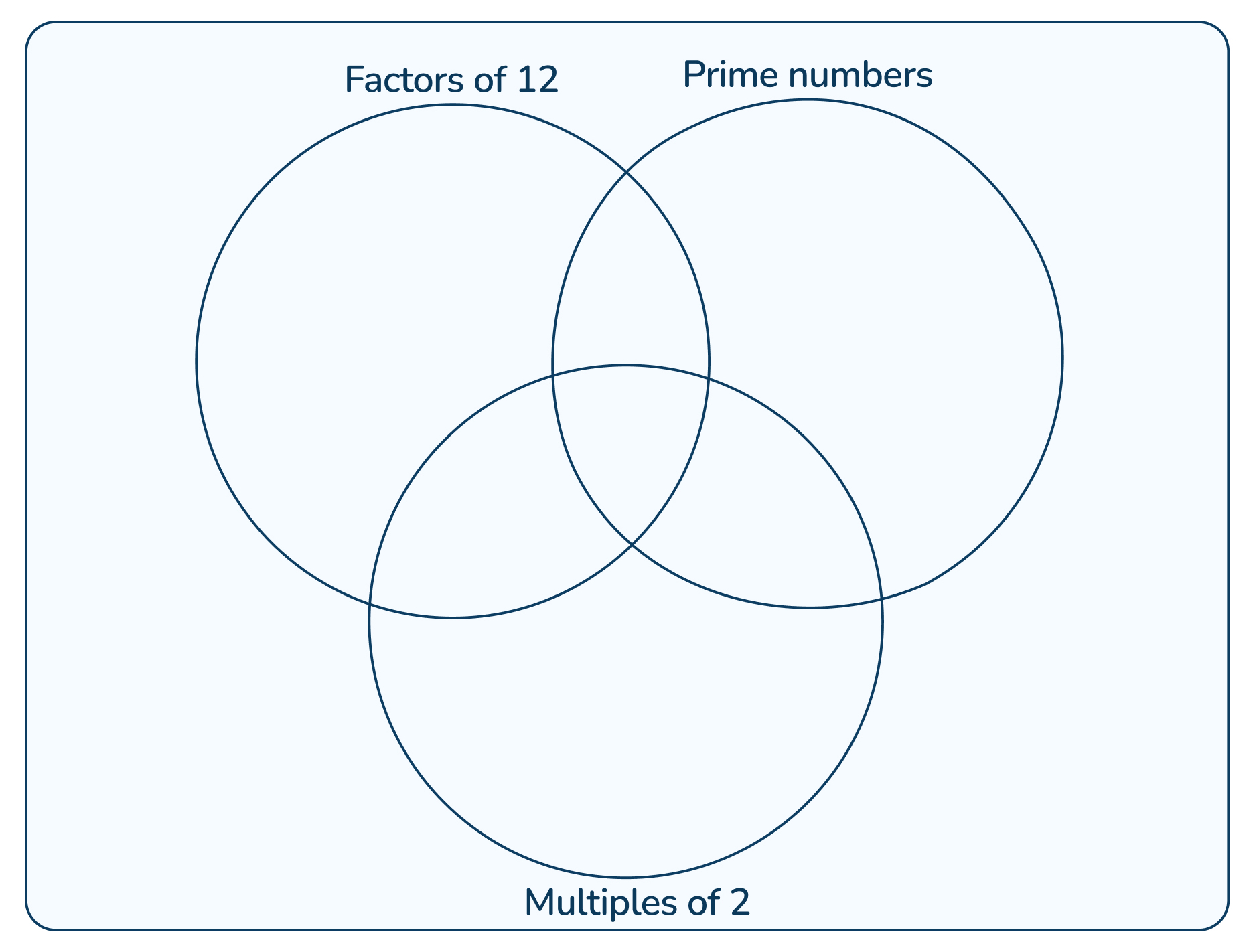 Free Downloadable Year 6 Maths Test And Quizzes