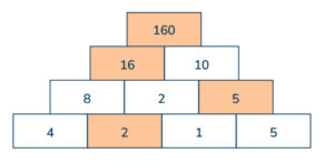 Free Downloadable Year 6 Maths Test And Quizzes