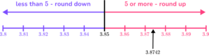Rounding Decimals - GCSE Maths - Steps, Examples & Worksheet