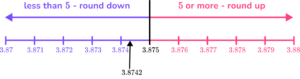 Rounding Decimals - GCSE Maths - Steps, Examples & Worksheet