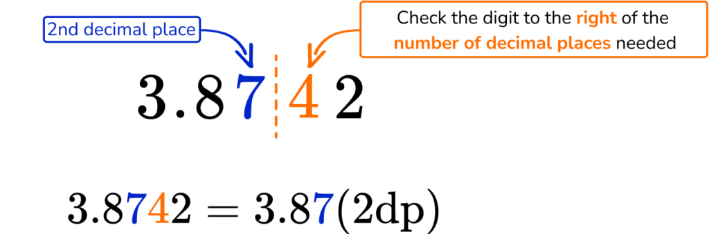 Rounding Decimals - GCSE Maths - Steps, Examples & Worksheet