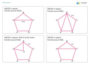 Why SSDD Problems Are An Effective Tool For Problem Solving