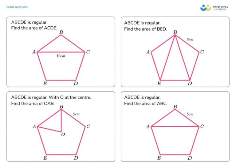 Why SSDD Problems Are An Effective Tool For Problem Solving
