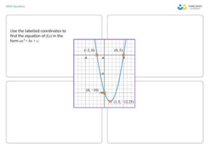 Why SSDD Problems Are An Effective Tool For Problem Solving