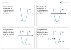 Why SSDD Problems Are An Effective Tool For Problem Solving