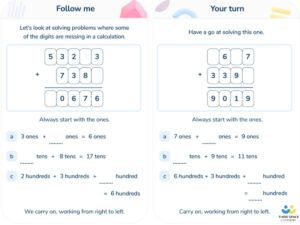 Mini Whiteboards: 7 Ways To Use Teachers' Favourite Resource