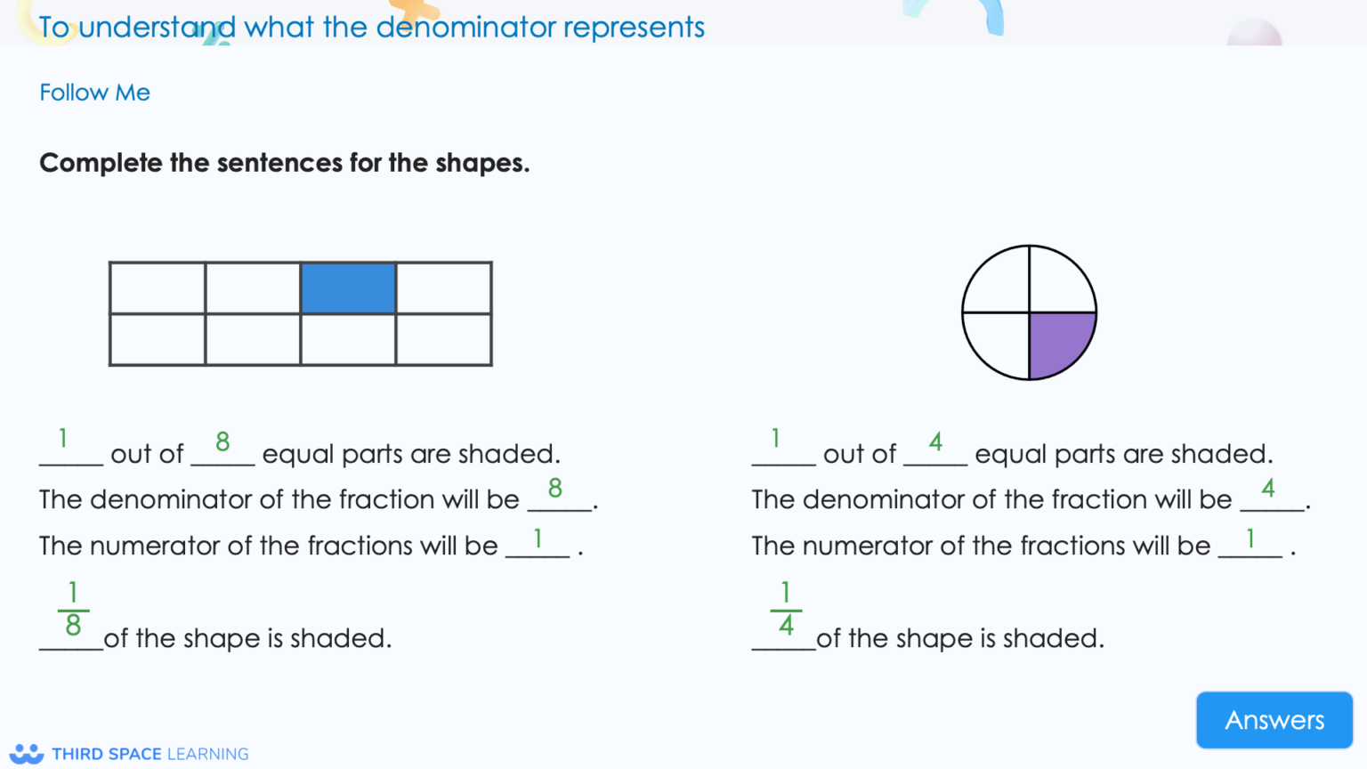 White Rose Maths Year 3 What Is Covered And Free Resources