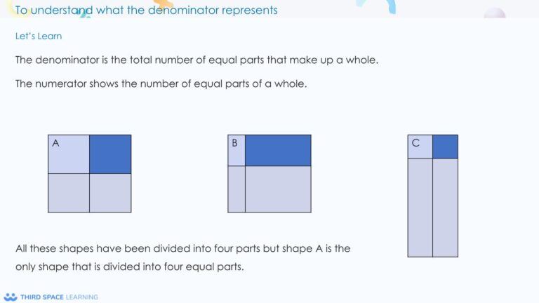 White Rose Maths: Free Resources For Years 1-6