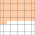 10 Of The Best 100 Square Activities For Primary School