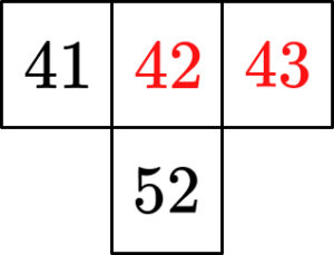 10 Of The Best 100 Square Activities For Primary School