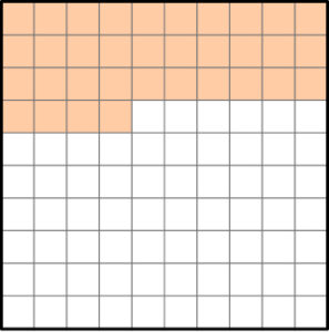 10 Of The Best 100 Square Activities For Primary School