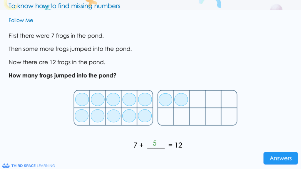 White Rose Maths Year 1: What Students Learn & Free Resources