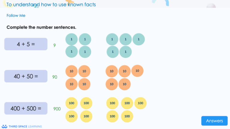 White Rose Maths Year 3: What Is Covered & Free Resources