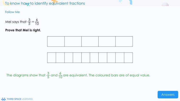 What Is A Spiral Curriculum: What, How And When To Implement