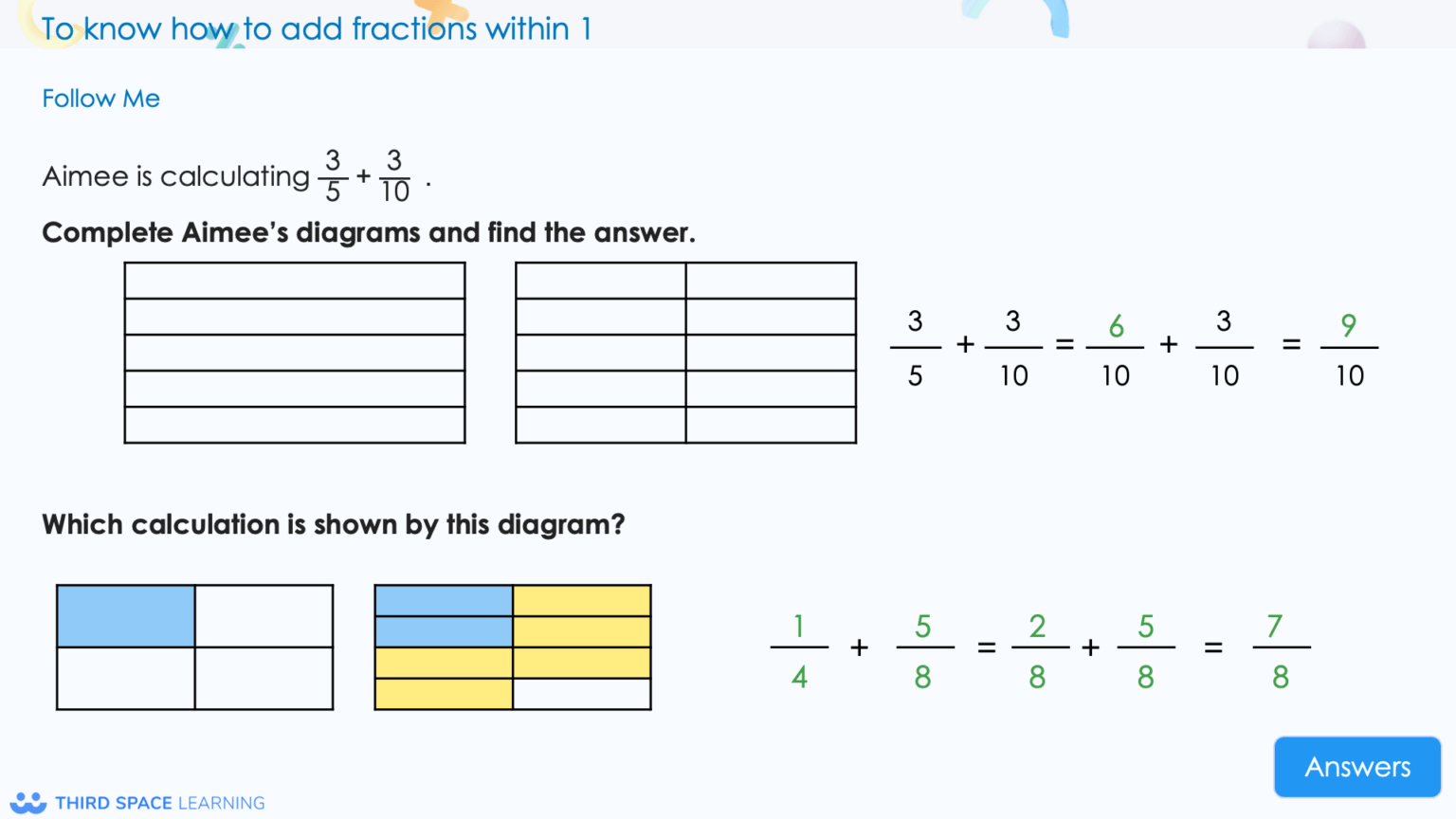 White Rose Maths Year 5: Scheme Of Learning & Resources