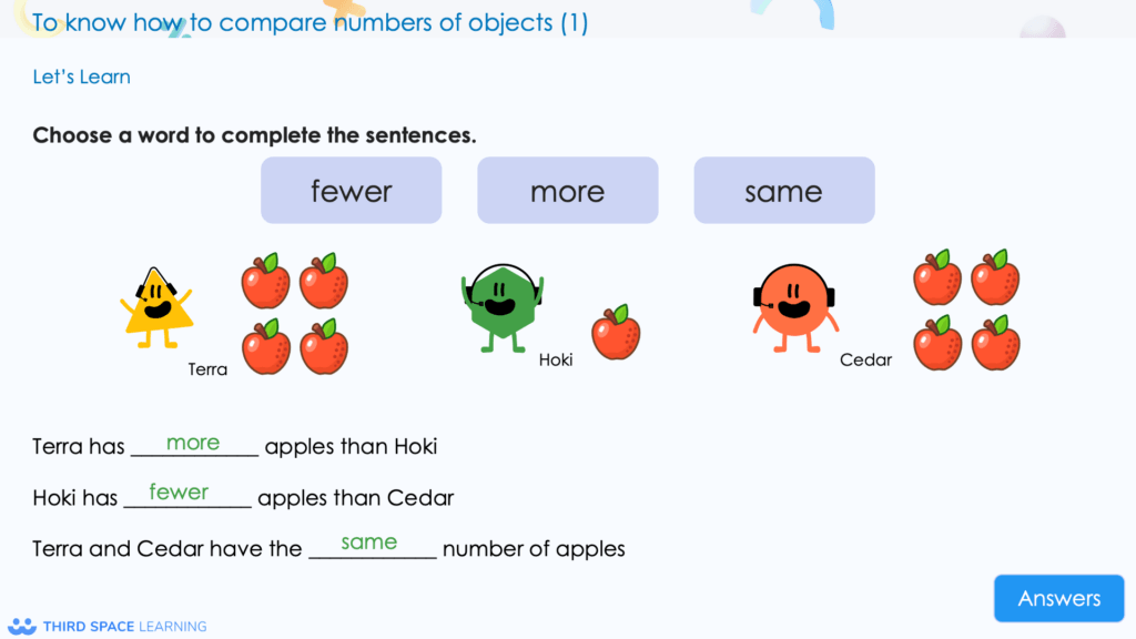 White Rose Maths Year 1: What Students Learn & Free Resources