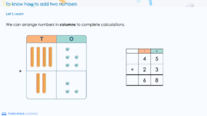 White Rose Maths Year 3: What Is Covered & Free Resources