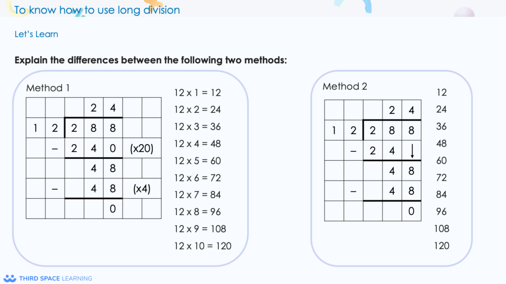 White Rose Maths Year 6: What Students Learn & Free Resources