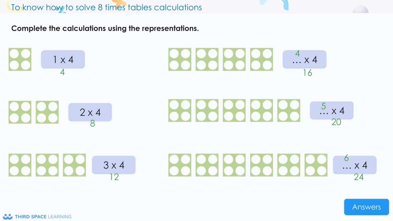 White Rose Maths: Free Resources For Years 1-6