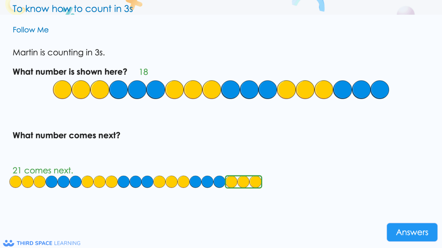 White Rose Maths Year 2: What Students Learn & Free Resources