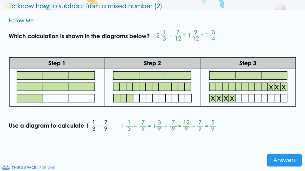 White Rose Maths Year 5: Scheme Of Learning & Resources